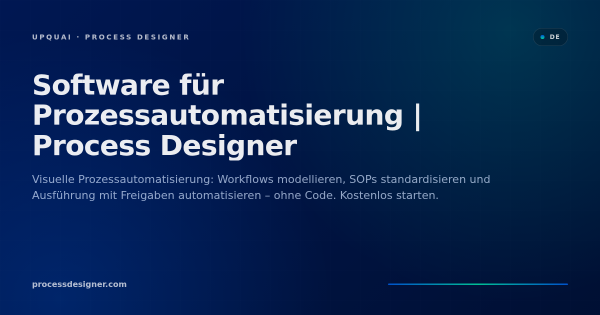 Software für Prozessautomatisierung | Process Designer