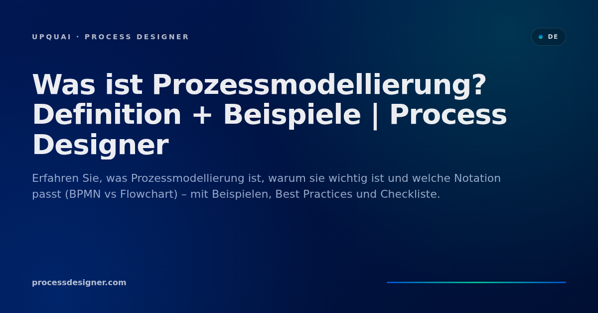 Was ist Prozessmodellierung? Definition + Beispiele | Process Designer
