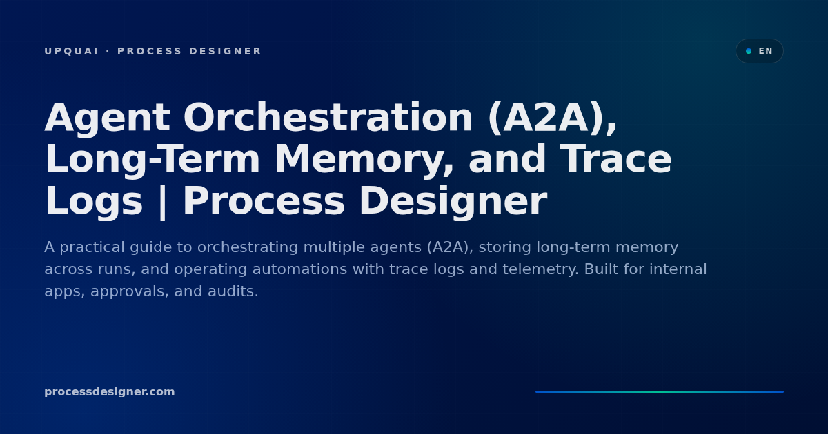 Agent Orchestration (A2A), Long-Term Memory, and Trace Logs | Process ...